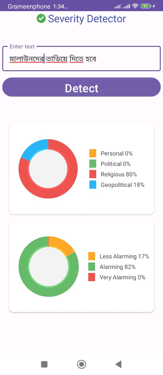 GitHub - nadir-mahmud/SeverityDetector: This app is built for presenting my thesis work. To ...