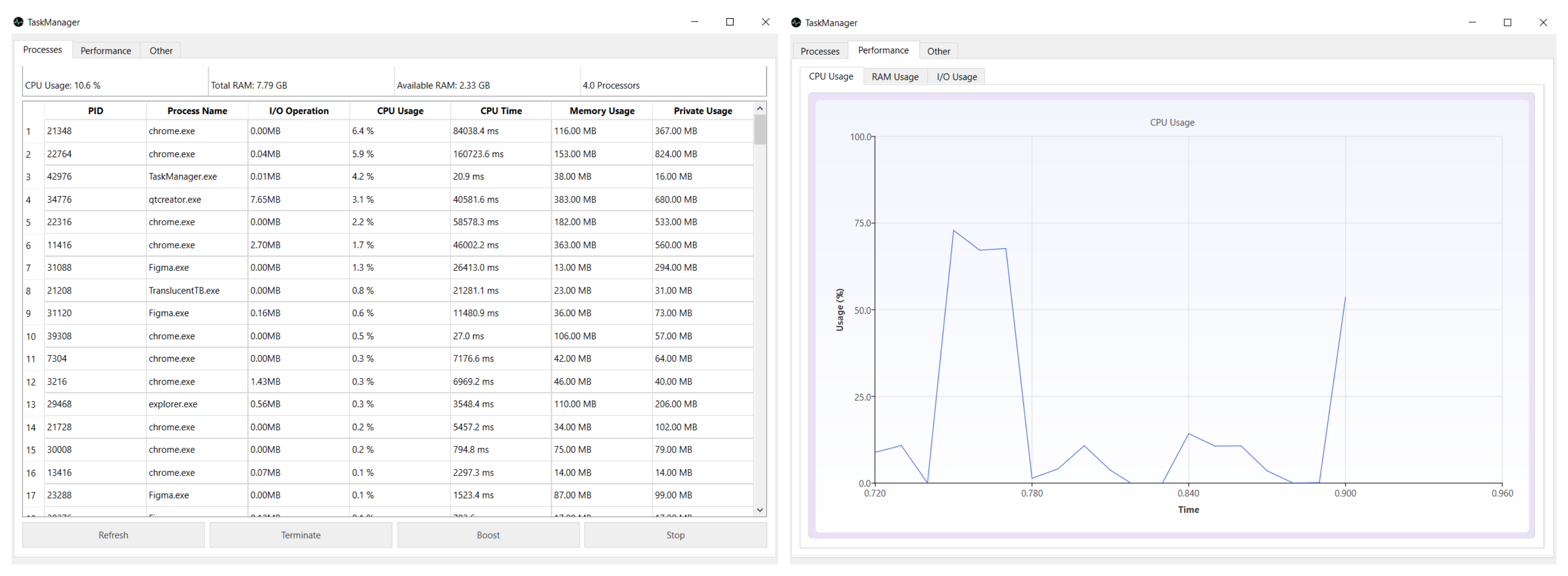 GitHub - Kimforee/Windows-TaskManager: TaskManager using QtCreator with system real process ...