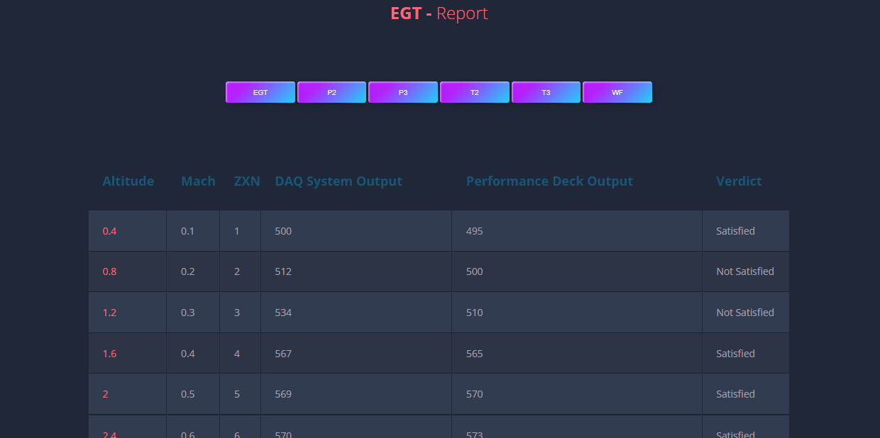 GitHub - semi-infiknight/Life_Extension_Control