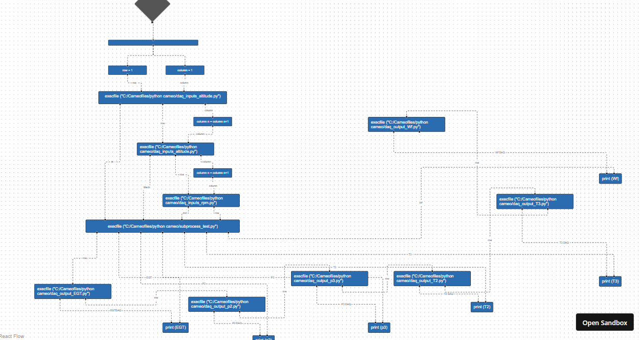 GitHub - semi-infiknight/Life_Extension_Control