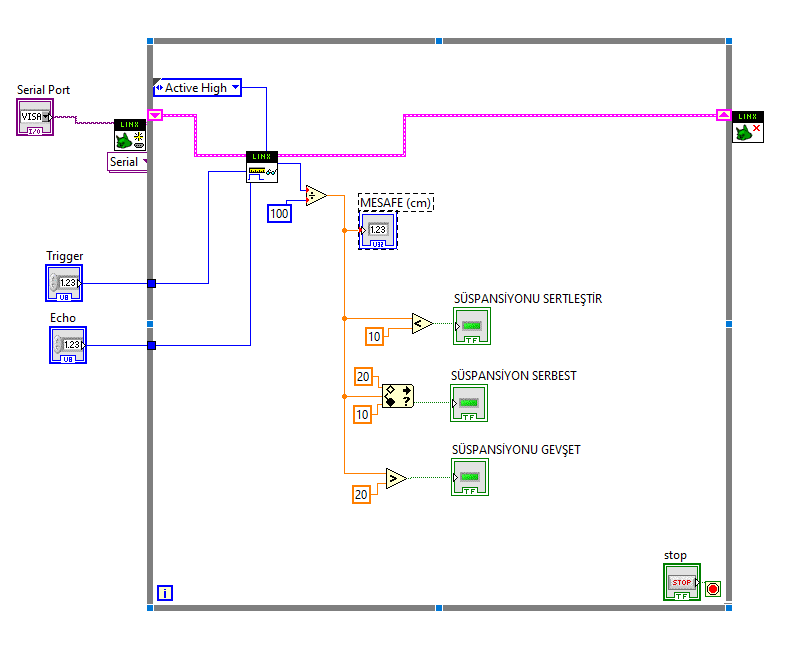 Hc Sr04 With Labviewmarkdownmd At Main · Ozkanbaykanhc Sr04 With Labview · Github