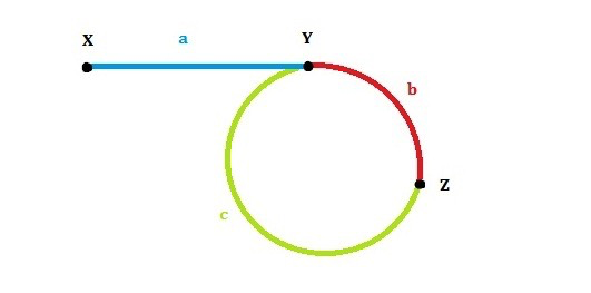 【0038week 01】第一周学习总结作业 · Issue 209 · Algorithm005 Class01algorithm005 Class01 · Github 1433