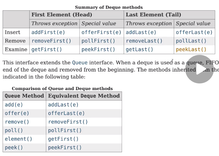 【0038_Week 01】第一周学习总结+作业 · Issue #209 · algorithm005-class01/algorithm005-class01 · GitHub