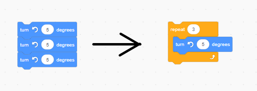 Optimization Helper/Suggester Addon · Issue #4206 · ScratchAddons/ScratchAddons · GitHub