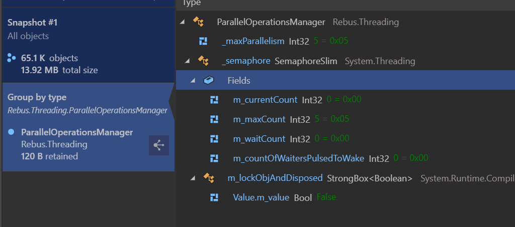 Semaphore Inside Paralleloperationsmanager Is Not Always Released · Issue 1118 · Rebus Org