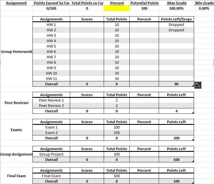 GitHub - andersonl1809/Grade_Calculator: Generates a grade calculator ...