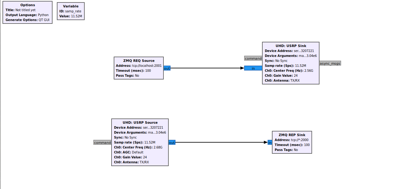 GNU Radio Broker with Hardware · Issue #947 · srsran/srsRAN_4G · GitHub