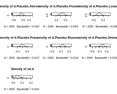 Plot parameters differ between docx and html (with rmarkdown::render) · Issue #1498 · rstudio ...