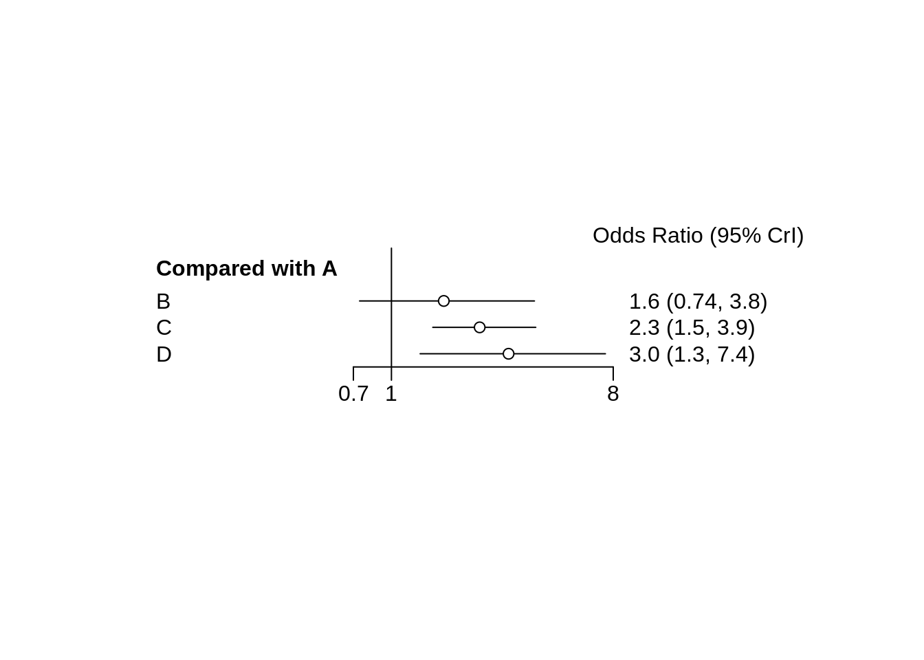 Plot Parameters Differ Between Docx And Html with Rmarkdown render Plot Parameters Differ Between Docx And Html with Rmarkdown render