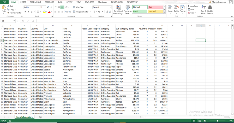 GitHub - Renikeji19/Super-Store-Sales-Data-Analysis: Project Completion ...