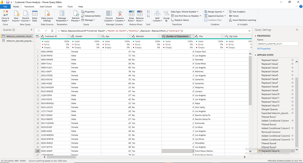 GitHub - Renikeji19/Customer-Churn-Analysis