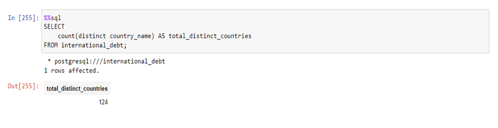 GitHub - Renikeji19/Analysis-of-International-Debt-Statistics