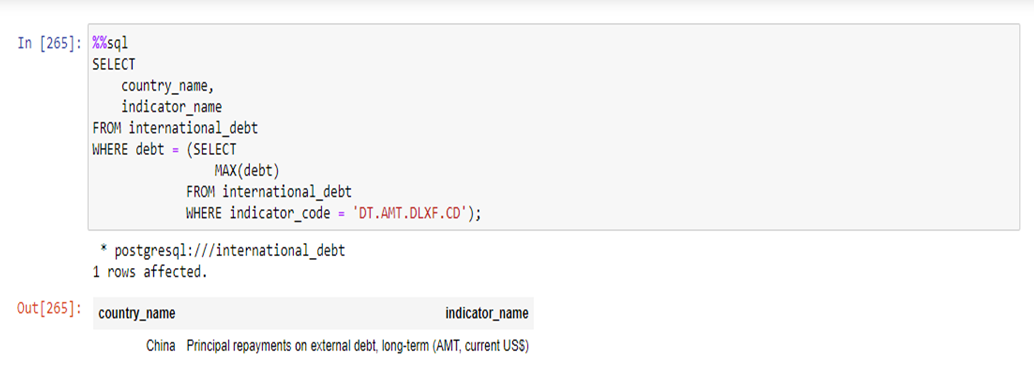 GitHub - Renikeji19/Analysis-of-International-Debt-Statistics