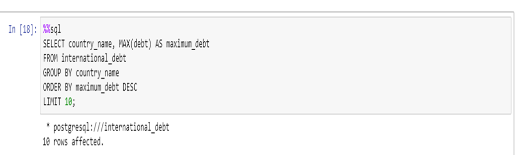 GitHub - Renikeji19/Analysis-of-International-Debt-Statistics
