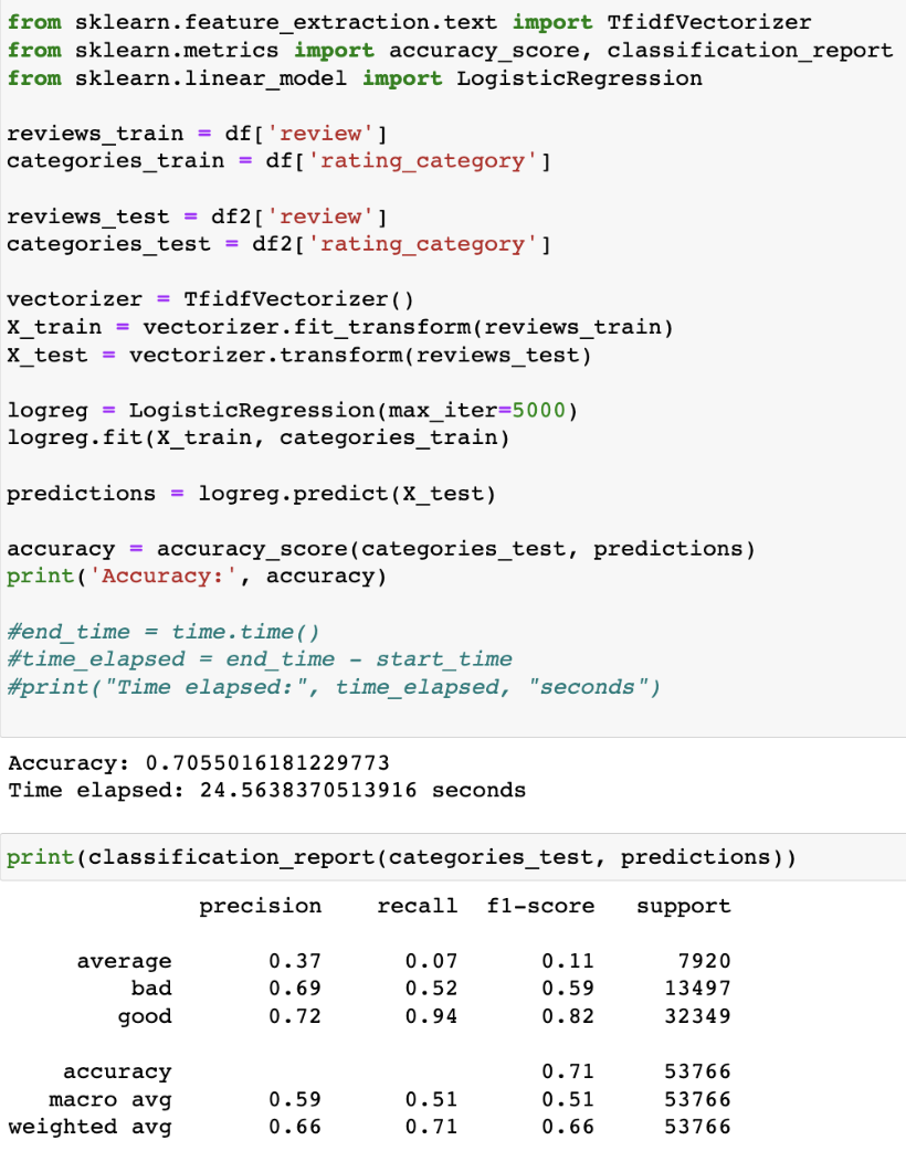 GitHub - harshvardhan-sharma1/Drug-Review-Analysis: ML project to ...