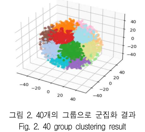 GitHub - tree-jhk/Enhance-KG-based-Recommender-System-by-entity-modeling: A PyTorch ...