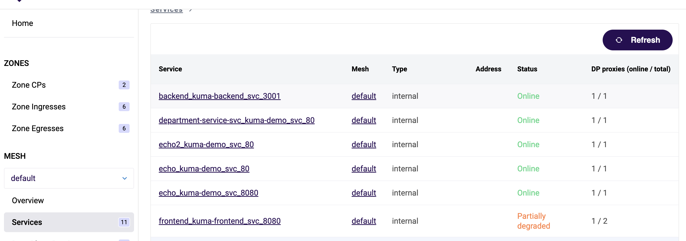 External service is not working in Kuma v2.0.0 · Issue #5450 · kumahq/kuma · GitHub