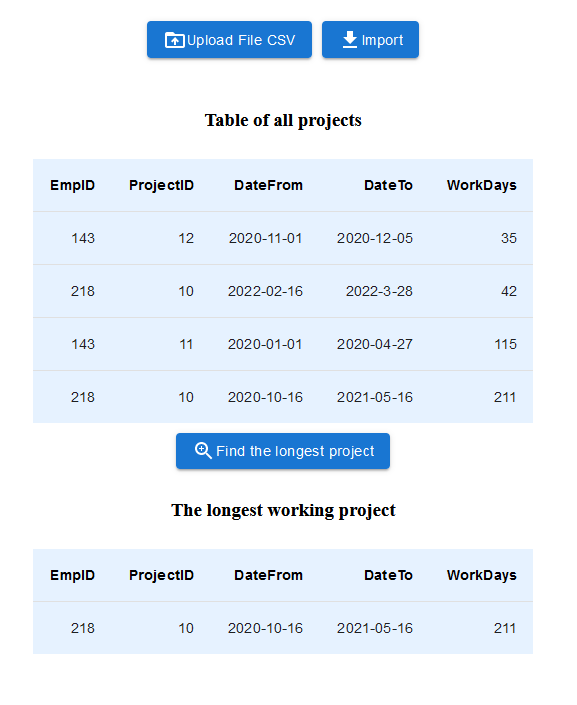 GitHub - mpehlivanova/Mariela-Pehlivanova-employees: Pair of employees who have worked together