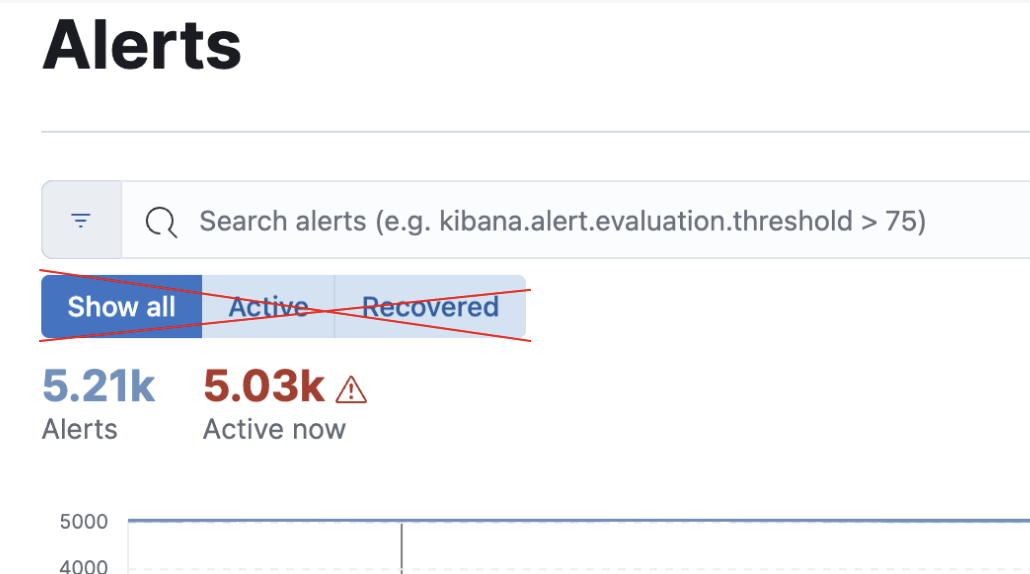 [o11y alerting] Removing alerts group buttons · Issue #160529 · elastic/kibana · GitHub