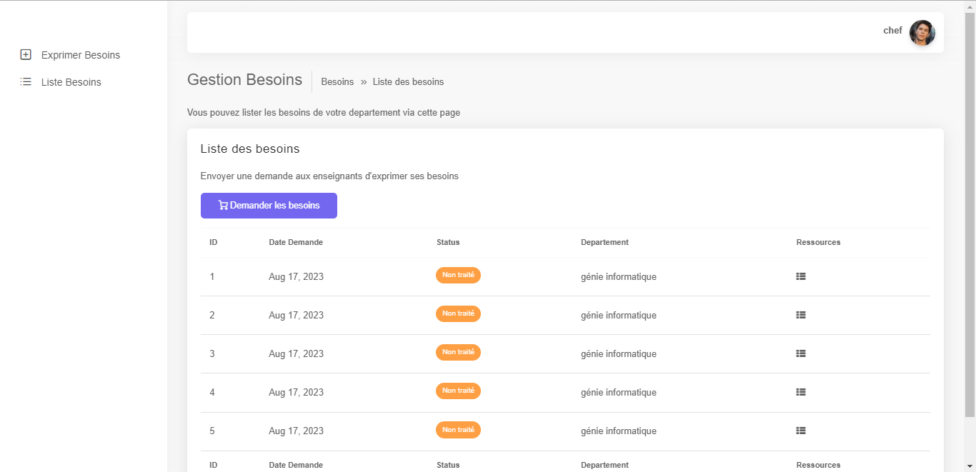 GitHub - mossaab-zegaoui/Gestion_Ressources_Materielles: Resource Management Application