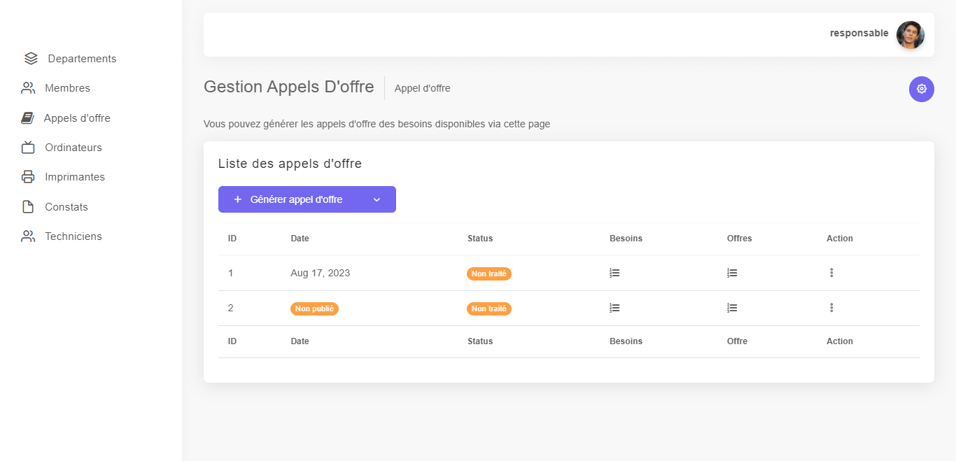 GitHub - mossaab-zegaoui/Gestion_Ressources_Materielles: Resource Management Application