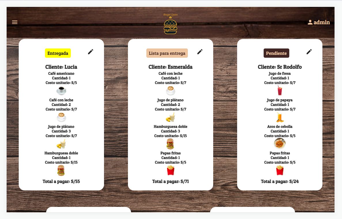 GitHub - Shirley-Aguilar-Aguilar/LIM017Burguer-Queen-API-Client: Web para gestión de usuarios ...