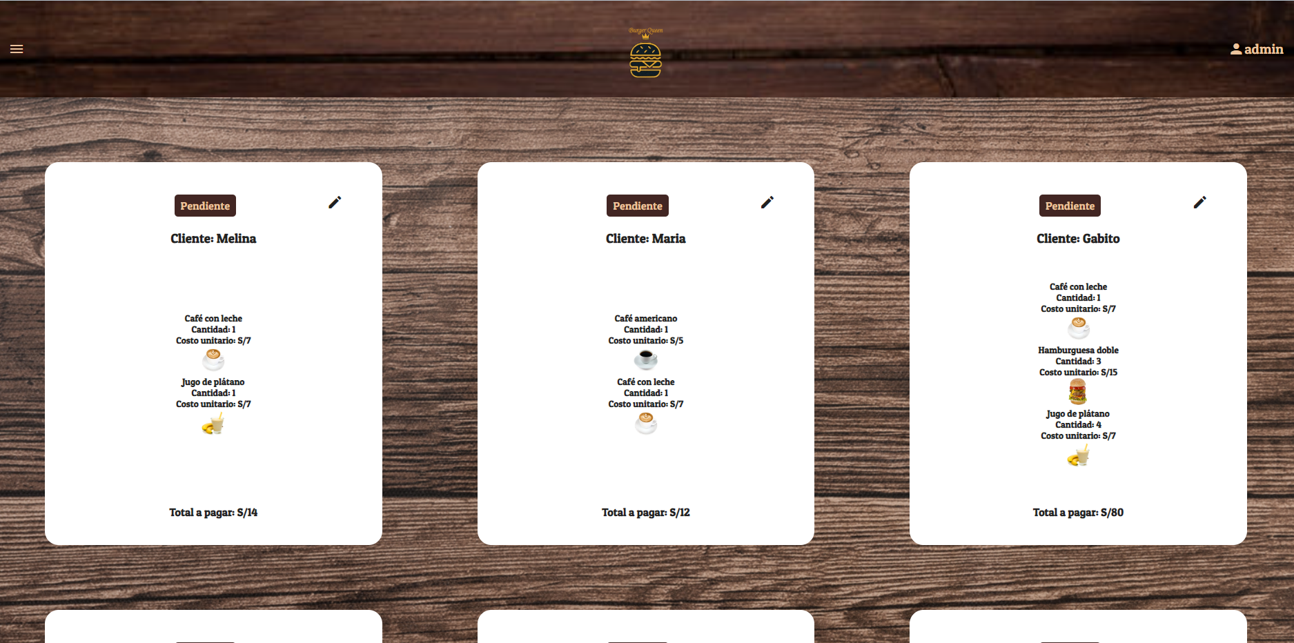 GitHub - Shirley-Aguilar-Aguilar/LIM017Burguer-Queen-API-Client: Web para gestión de usuarios ...