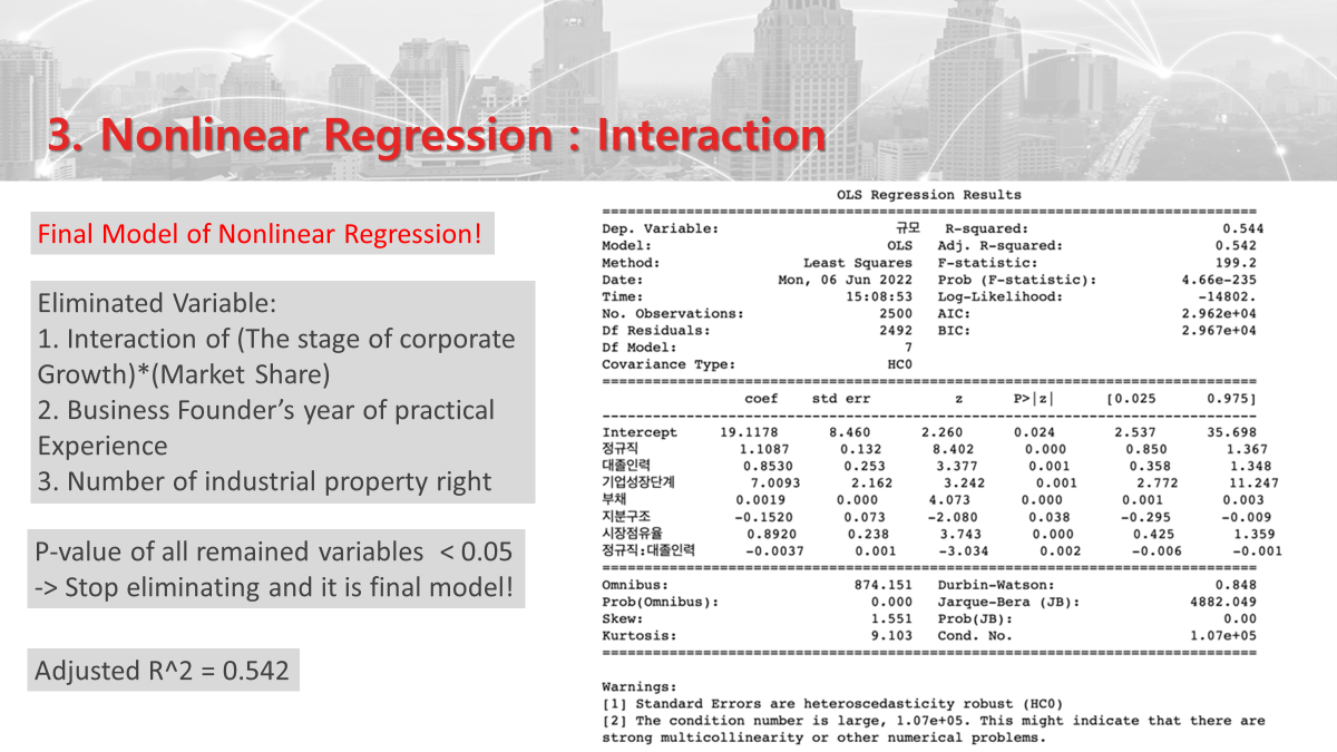 GitHub - kimjihooo/Econometrics: 22-1 계량경제학