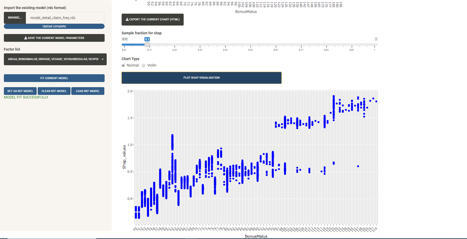 GitHub - gongyingqiu/XGBoost_App: Visualised Machine Learning Models