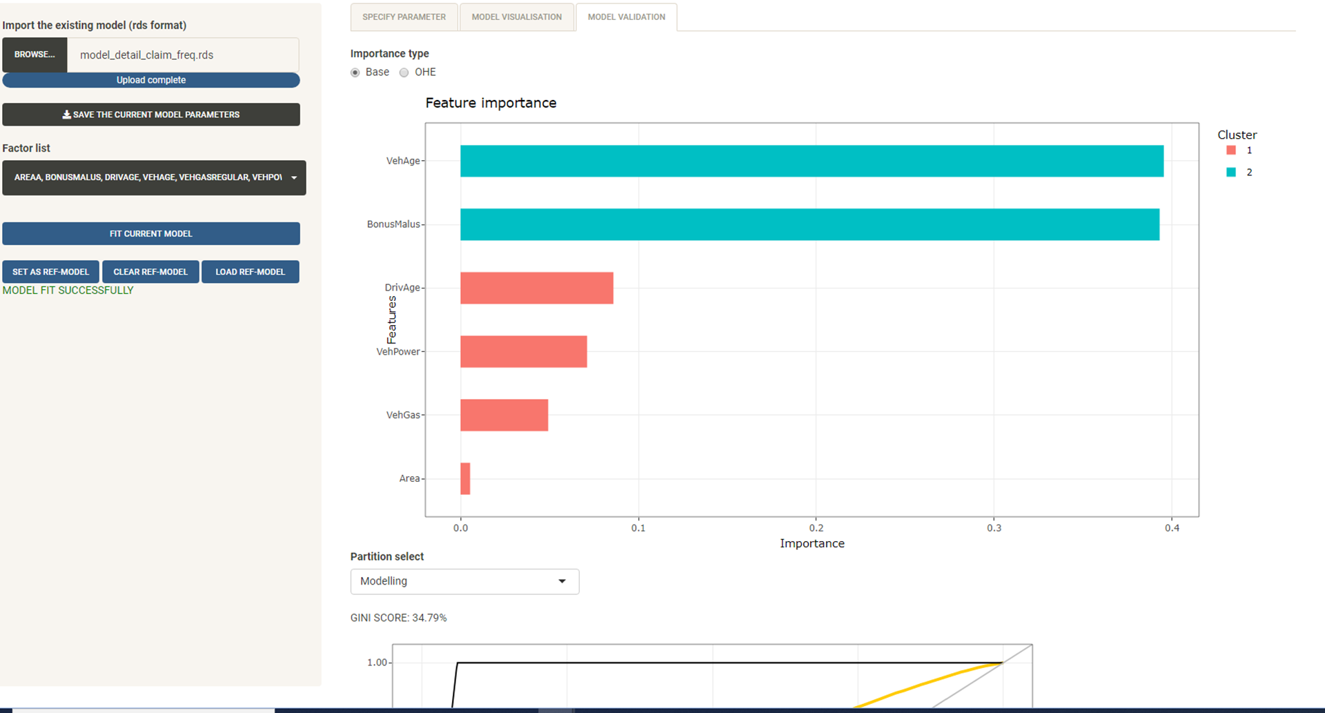 GitHub - gongyingqiu/XGBoost_App: Visualised Machine Learning Models