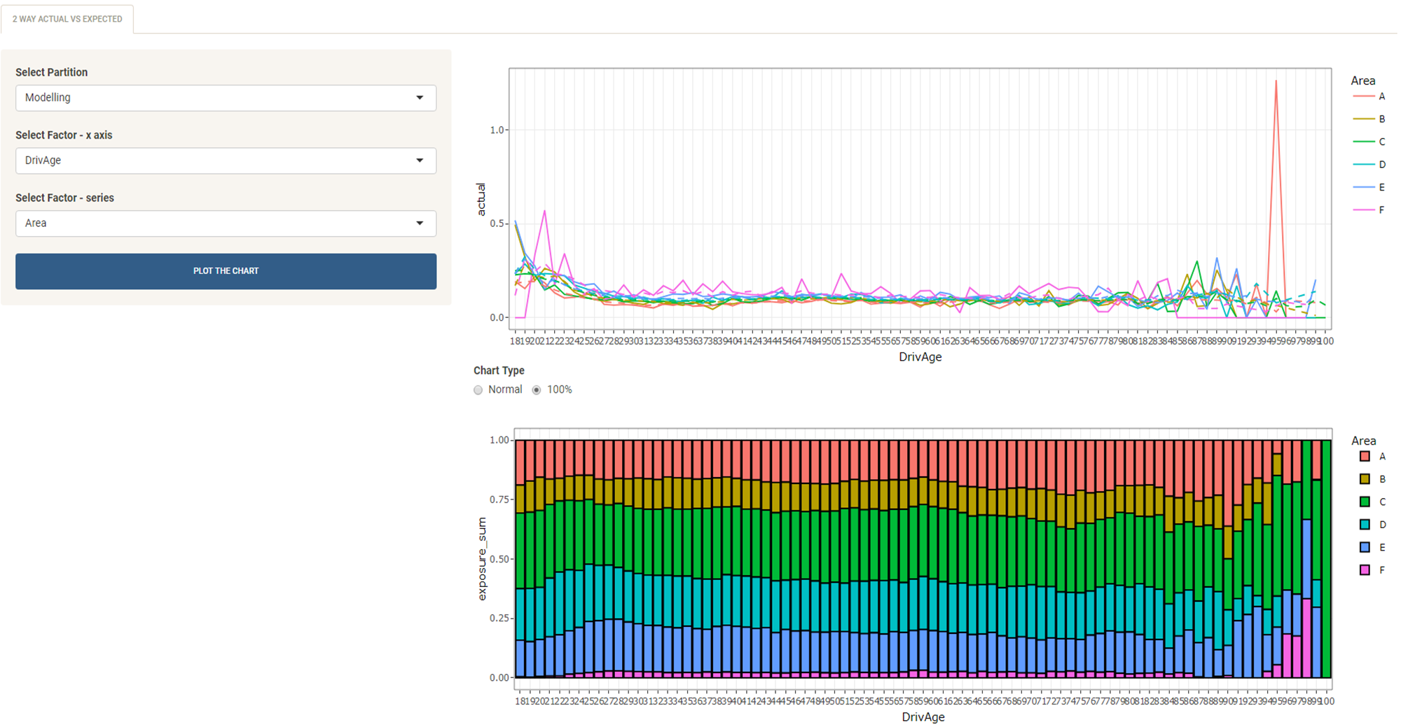 GitHub - gongyingqiu/XGBoost_App: Visualised Machine Learning Models