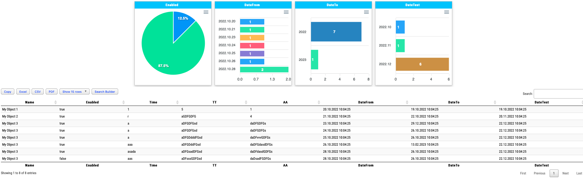 Tables with autogenerated chars · EvotecIT PSWriteHTML · Discussion #342 · GitHub