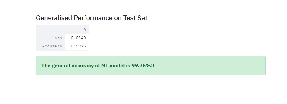 GitHub - ssreelakshmi88/mildew-detection-cherry-leaves_milestonePP5