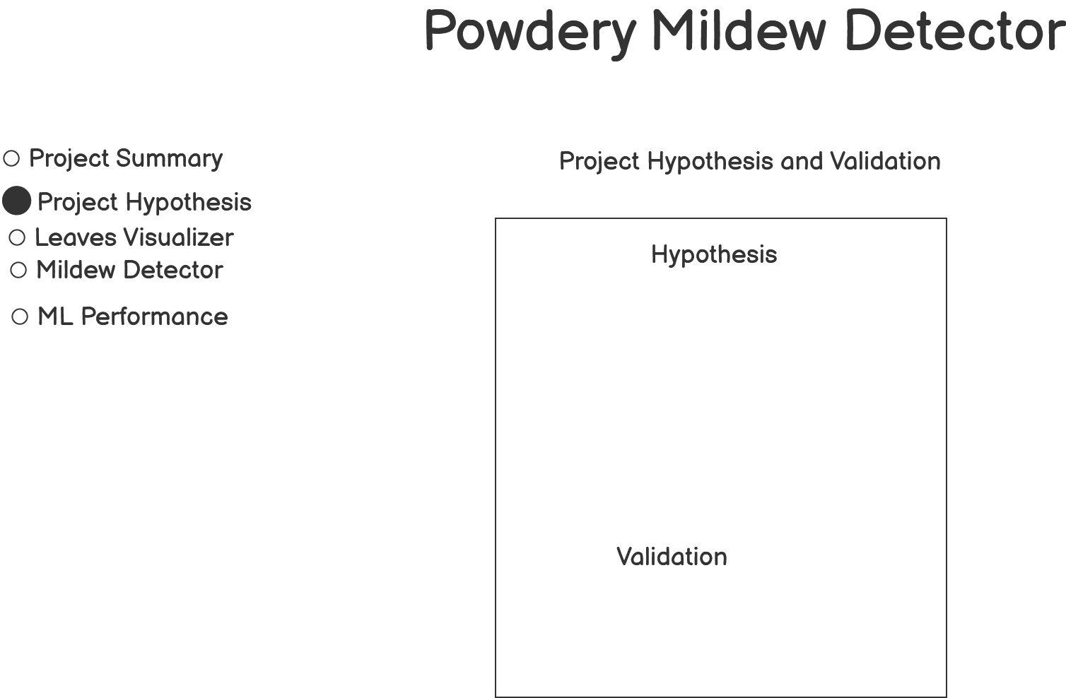 GitHub - ssreelakshmi88/mildew-detection-cherry-leaves_milestonePP5