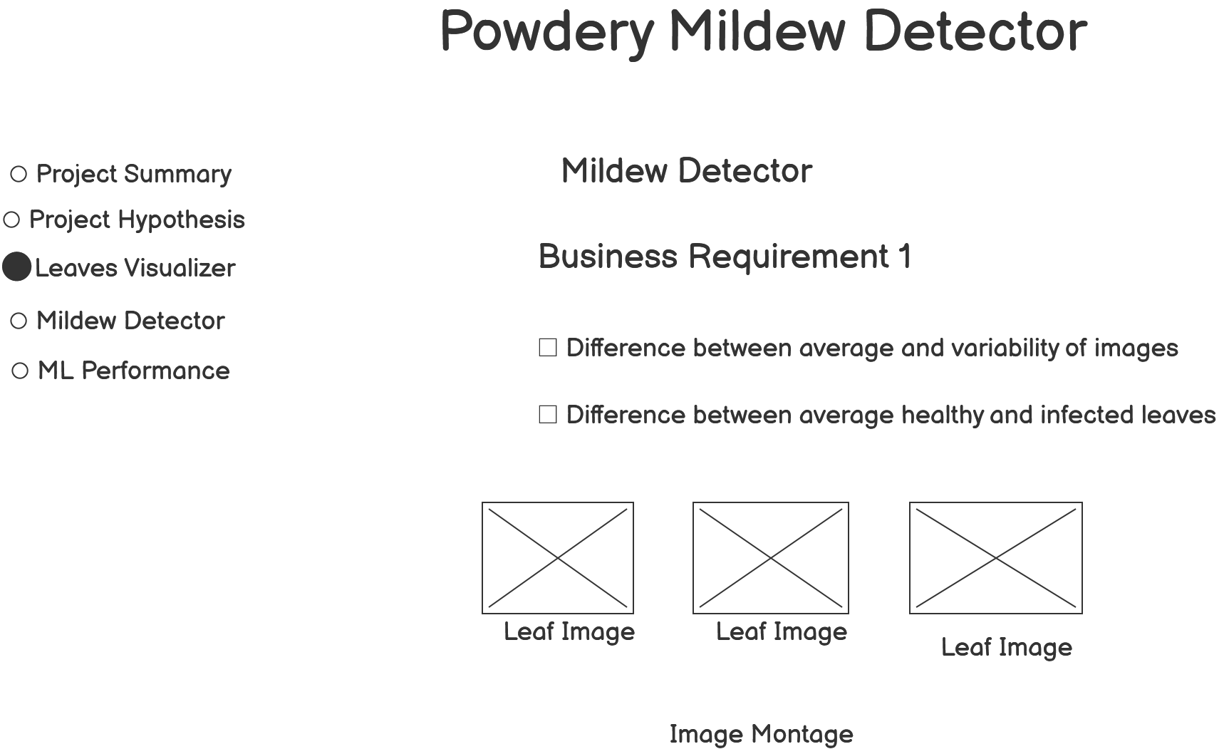 GitHub - ssreelakshmi88/mildew-detection-cherry-leaves_milestonePP5