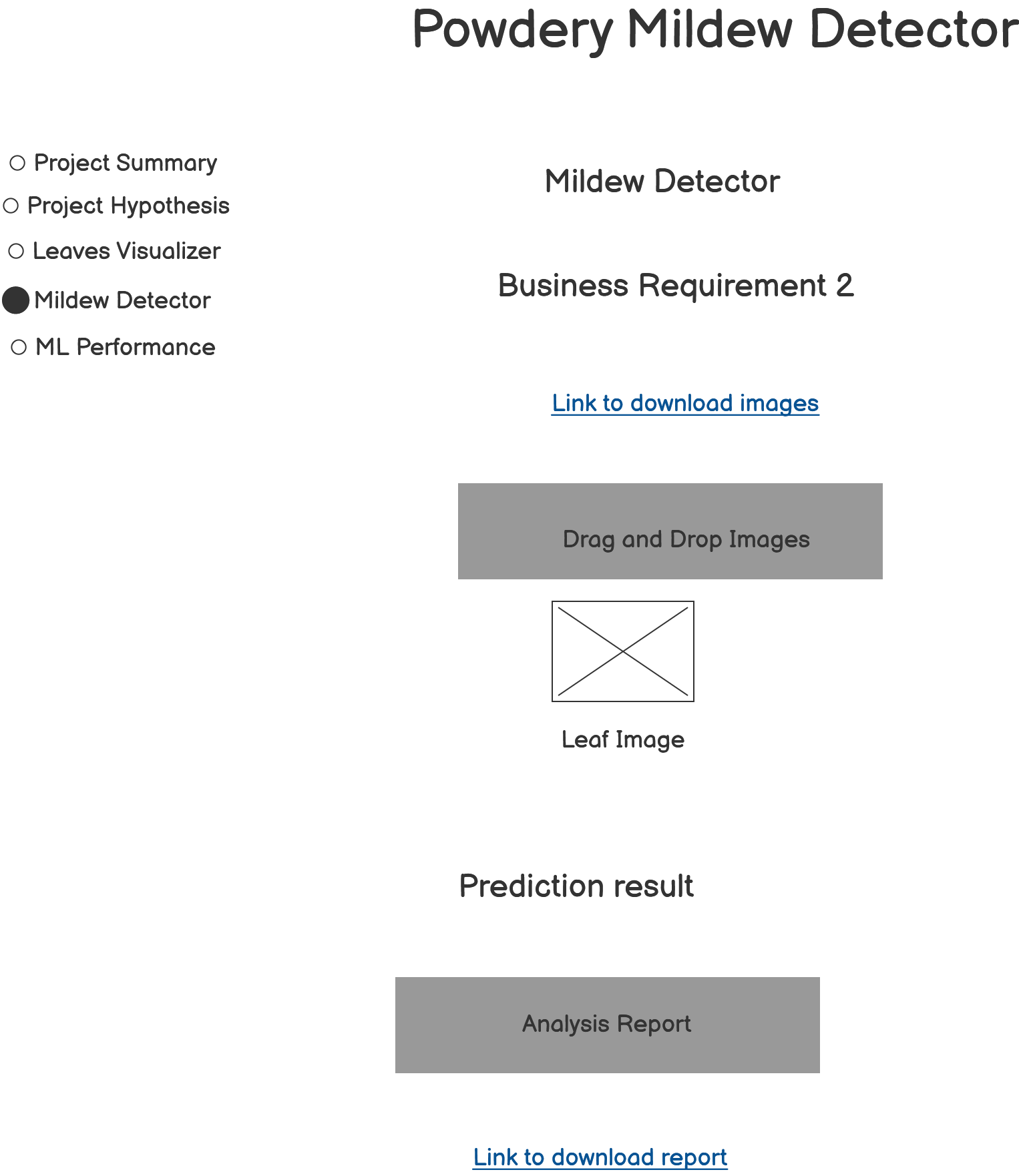 GitHub - ssreelakshmi88/mildew-detection-cherry-leaves_milestonePP5