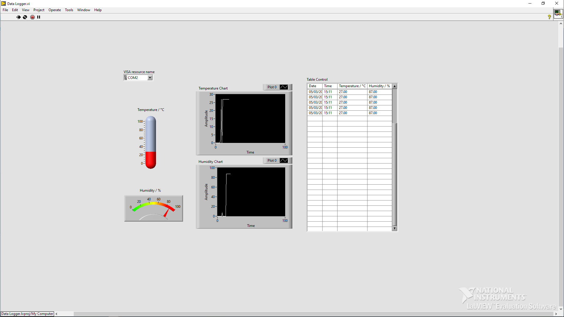 GitHub - TarifAshraf/Data_logger_system GitHub - TarifAshraf/Data_logger_system