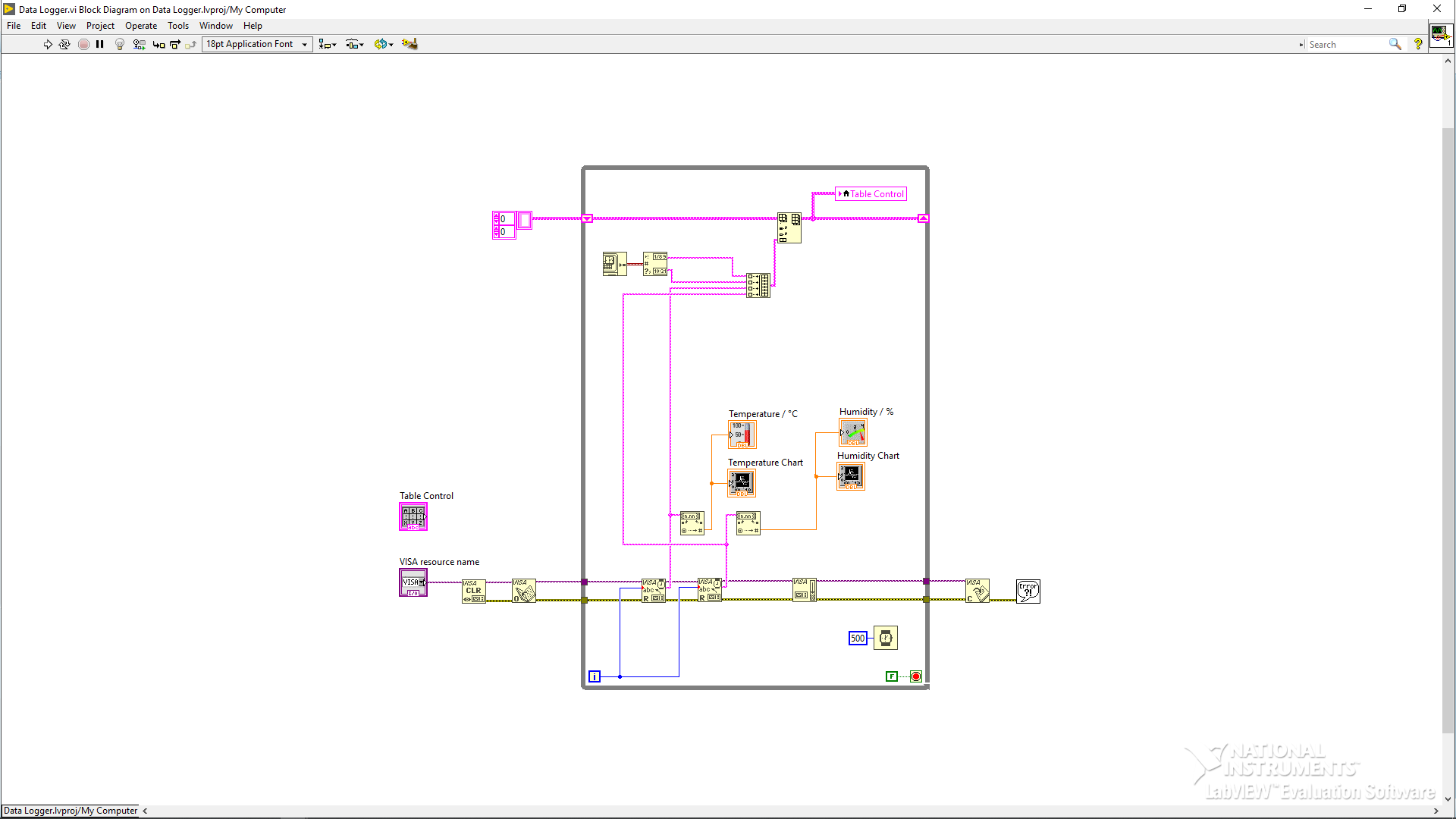 GitHub - TarifAshraf/Data_logger_system