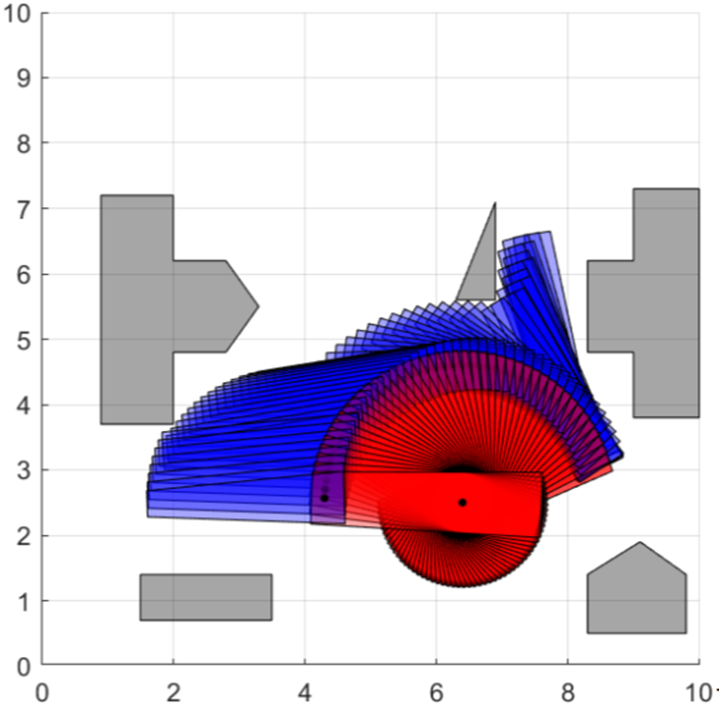 Github Josejosepht 2 Dof Rotational Robot Motion Planning 2 Link Rotational Robot Motion