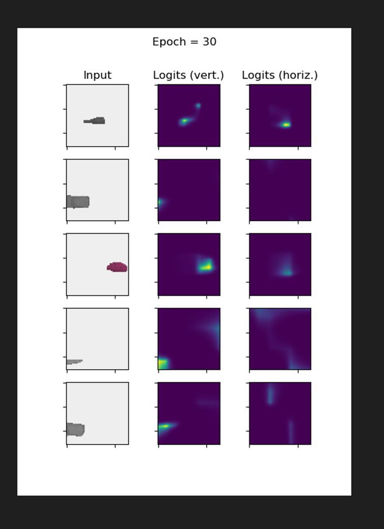 GitHub - josejosepht/CNN-based-Robot-Grasp-Training-: This project ...