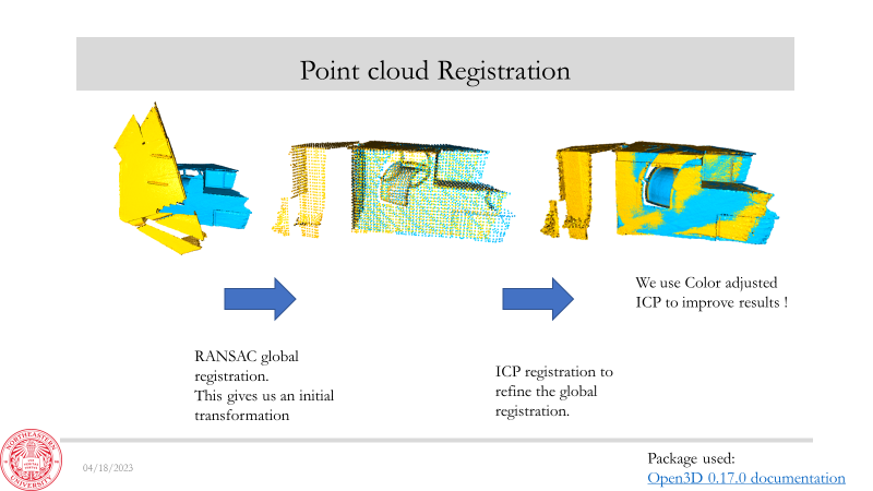 GitHub - josejosepht/Color-Point-Cloud-Prediction-and-Registration ...