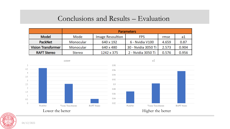 GitHub - josejosepht/Color-Point-Cloud-Prediction-and-Registration ...