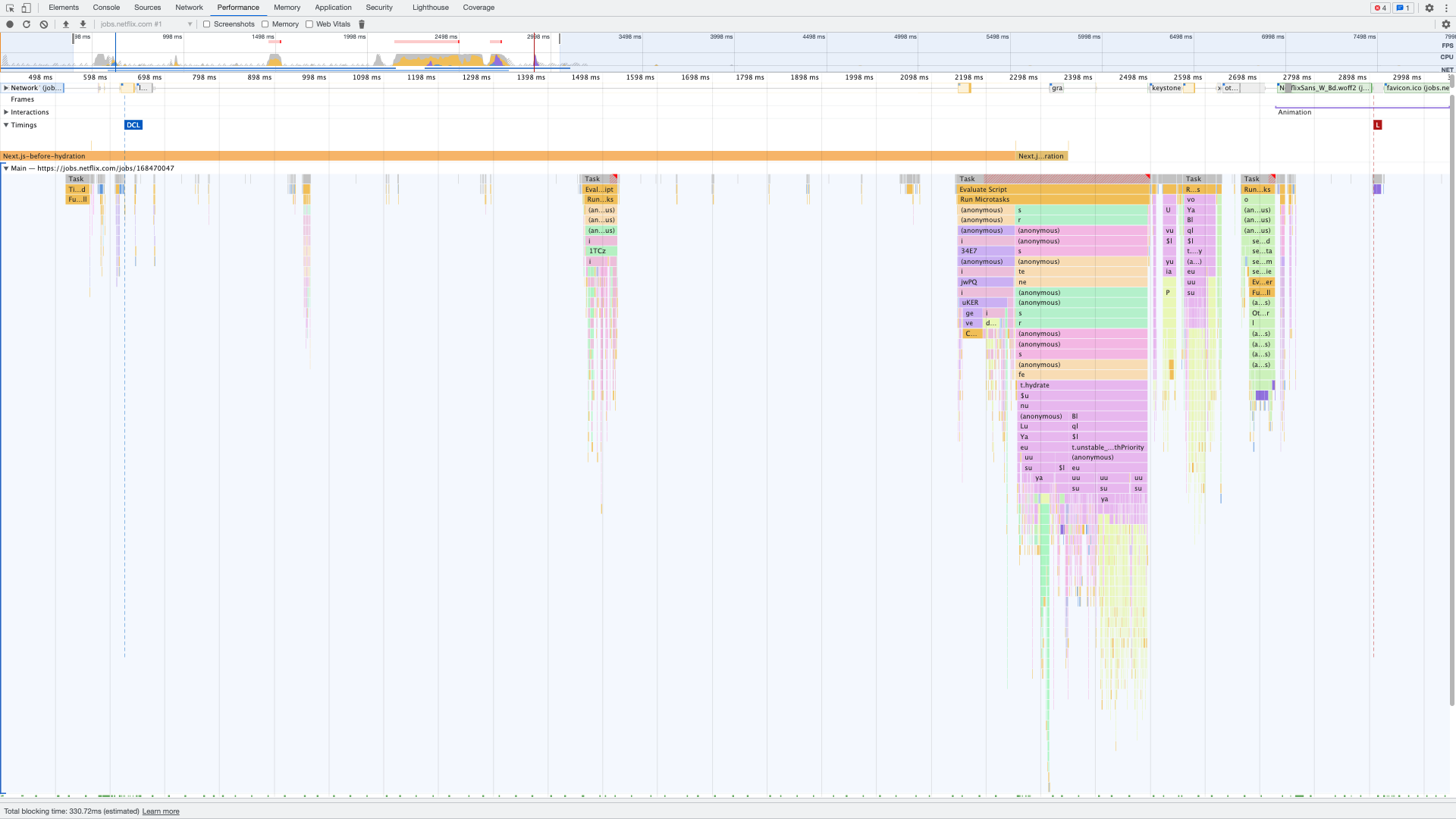 Next.js Performance Questions/Discussion · vercel next.js · Discussion #37341 · GitHub