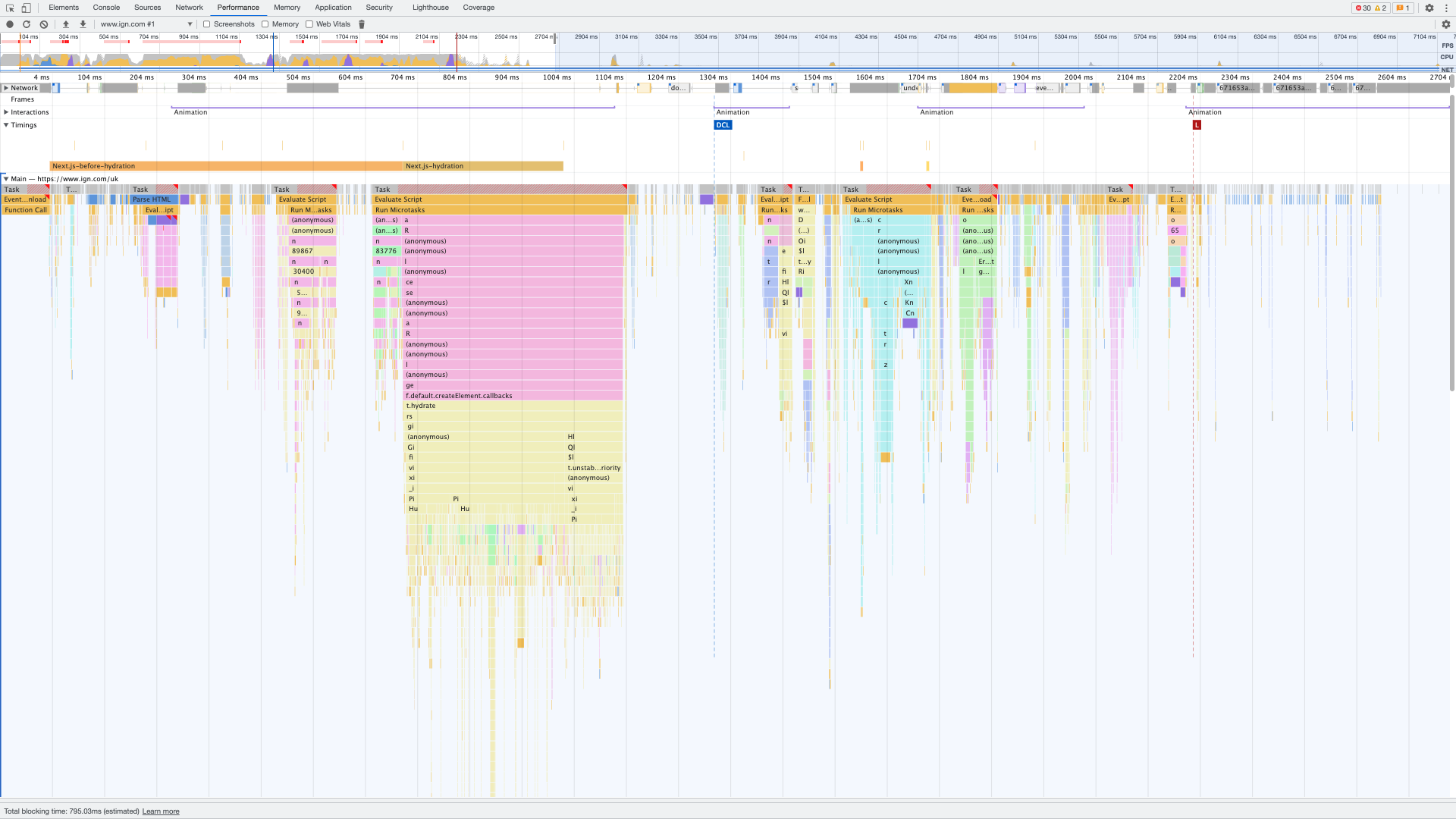 Next.js Performance Questions/Discussion · vercel next.js · Discussion ...