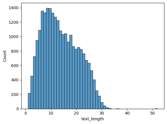GitHub - AkshayaMahesh/Hate-Speech-Detection-using-Deep-Learning: This ...