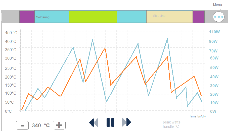 Graph: save and replay log of soldering session · Issue #80 ...