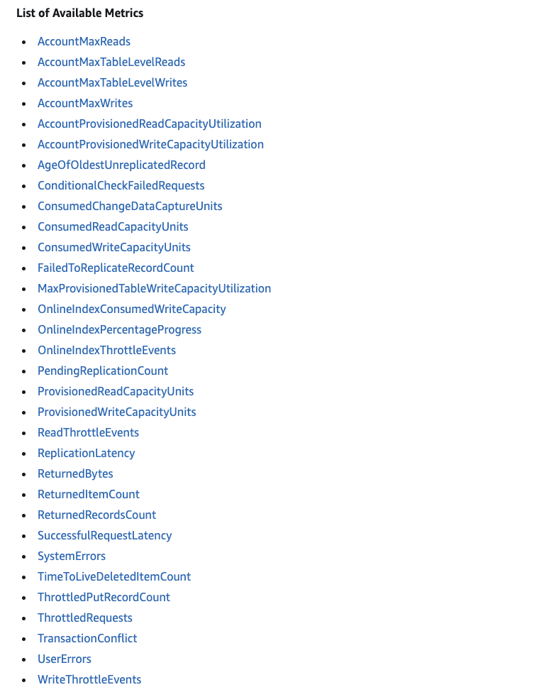 Cloudwatch Pluging Missing Dynamodb Metrics · Issue 48146 · Grafana 4441