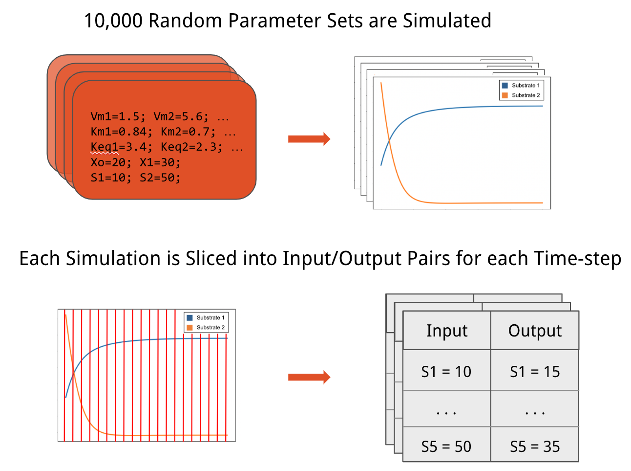 GitHub - Chasearmer-45/deepsim