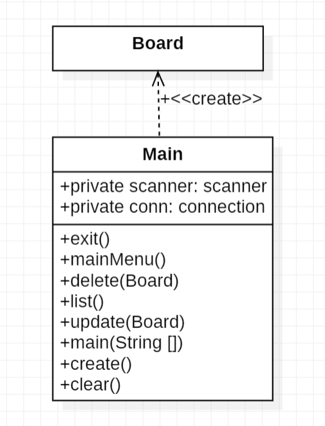 GitHub - Minjeong204/article