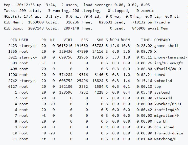 GitHub - koongya/Introduction_to_OpenSource_SW